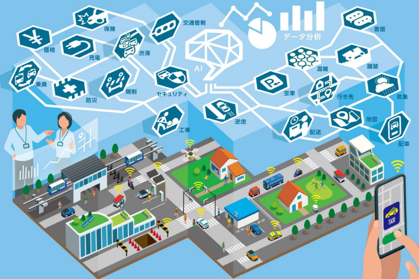 誰でも分かる自動運転②｜Tech Blog｜「NEWSME」（ニュースミー）